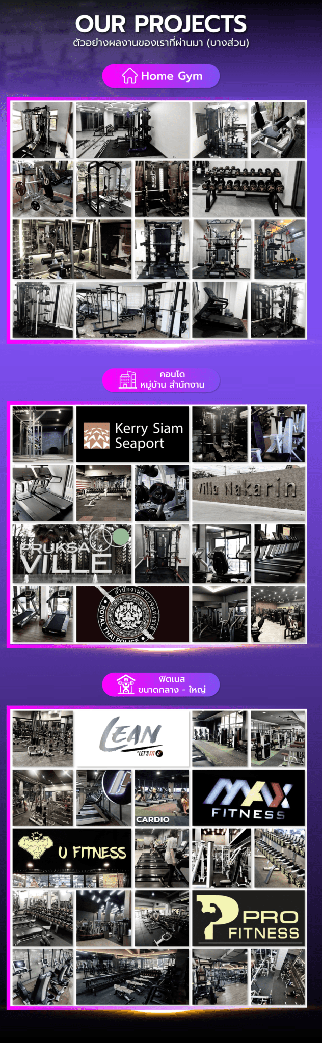 Build A Gym - SPORTSYNOLOGY